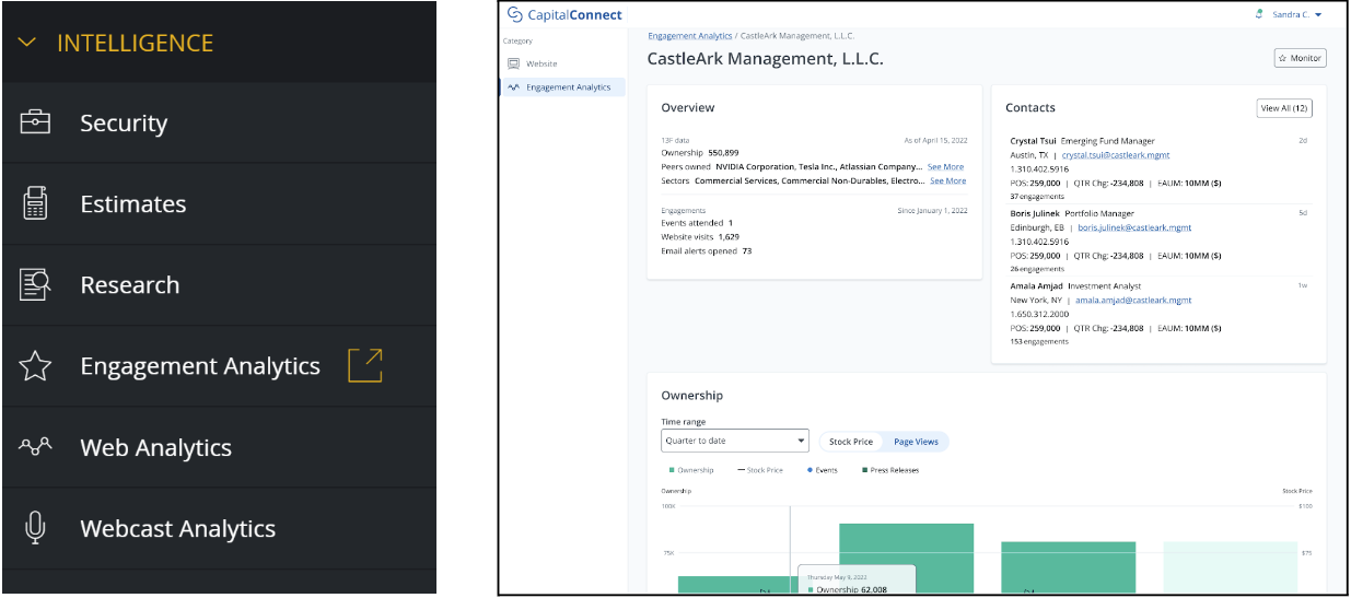 Innovations of Investor Relations Tools Across the Q4 Platform